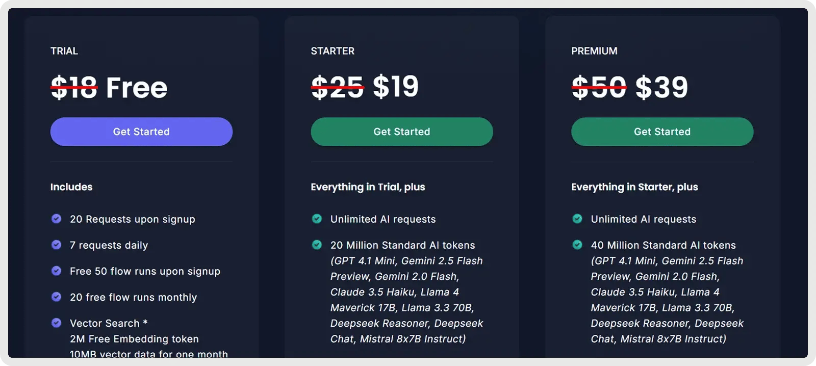 9 Best Python Code Checker Tools For Clean Code 2026 6219